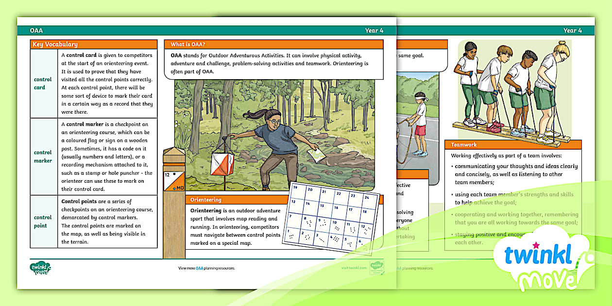 Outdoor Adventurous Activities Knowledge Organiser - Year 4