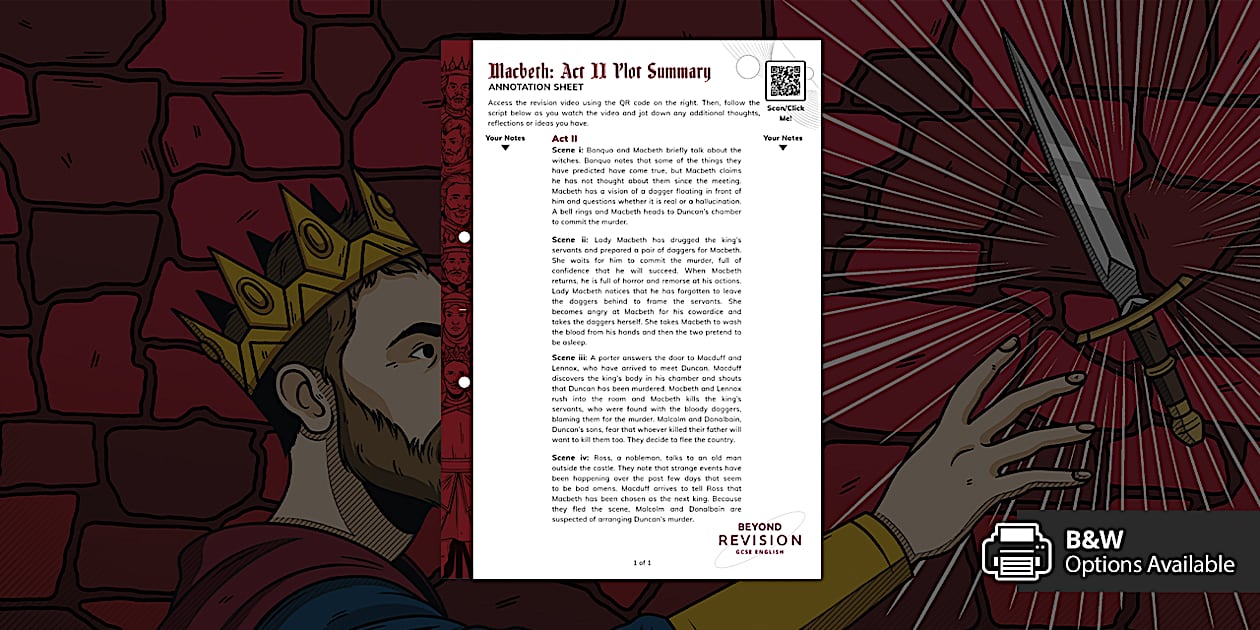 Macbeth: Act II Plot Summary Annotation Sheet (Teacher-Made)
