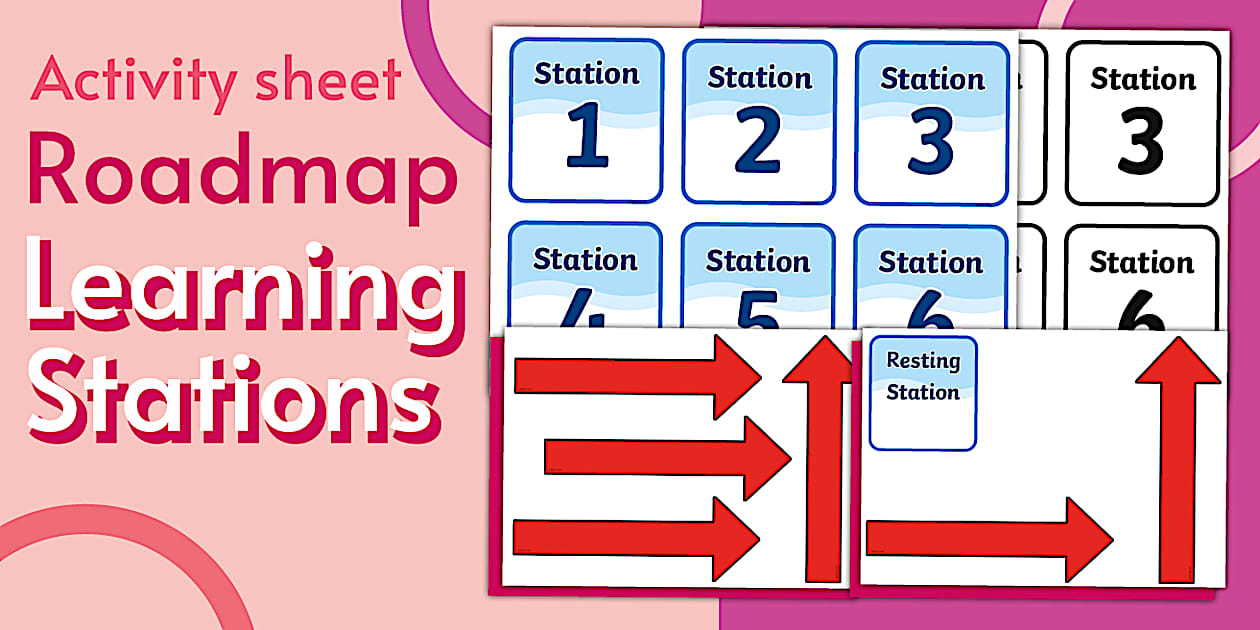 Activity sheet: Roadmap – Learning Stations