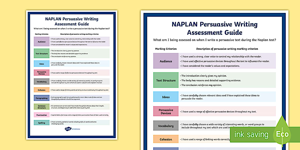 NAPLAN Persuasive Marking Guide | Writing Assessment