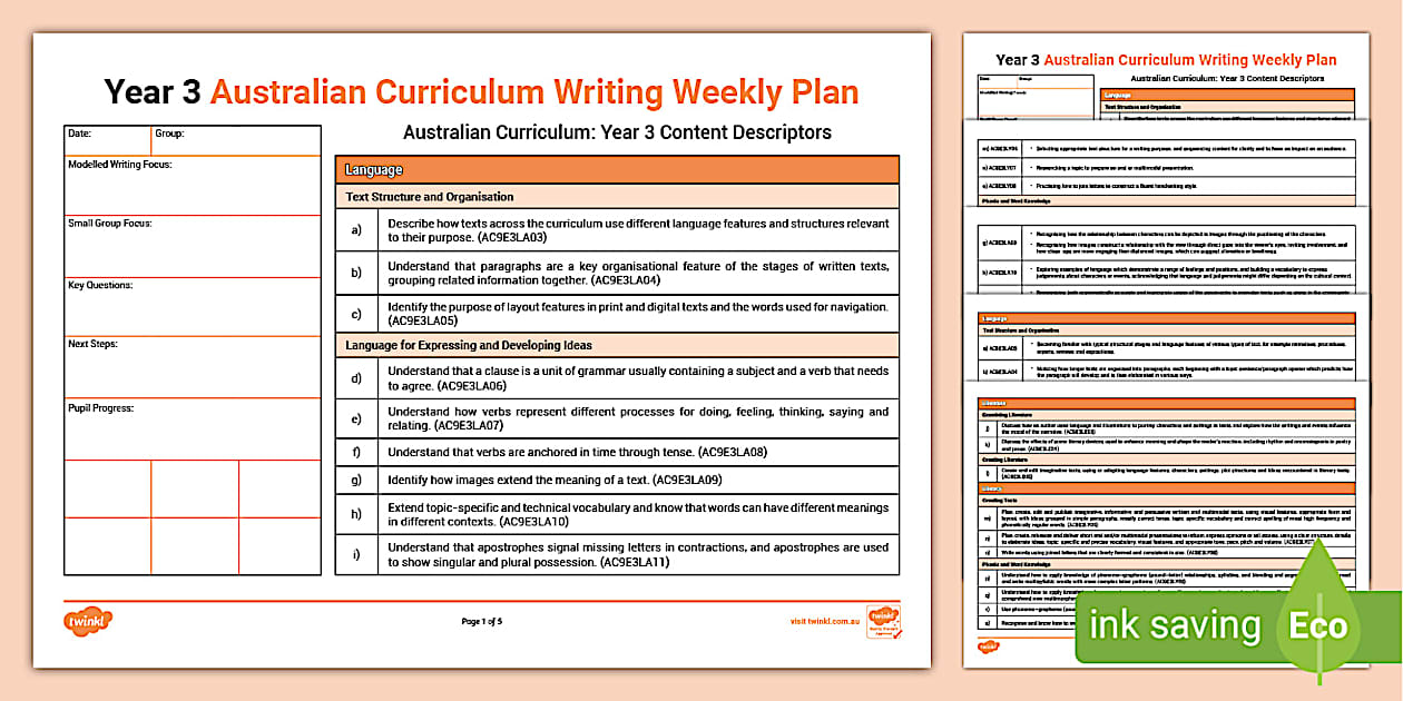 Year 3 Australian Curriculum Guided Writing Session Planning Template