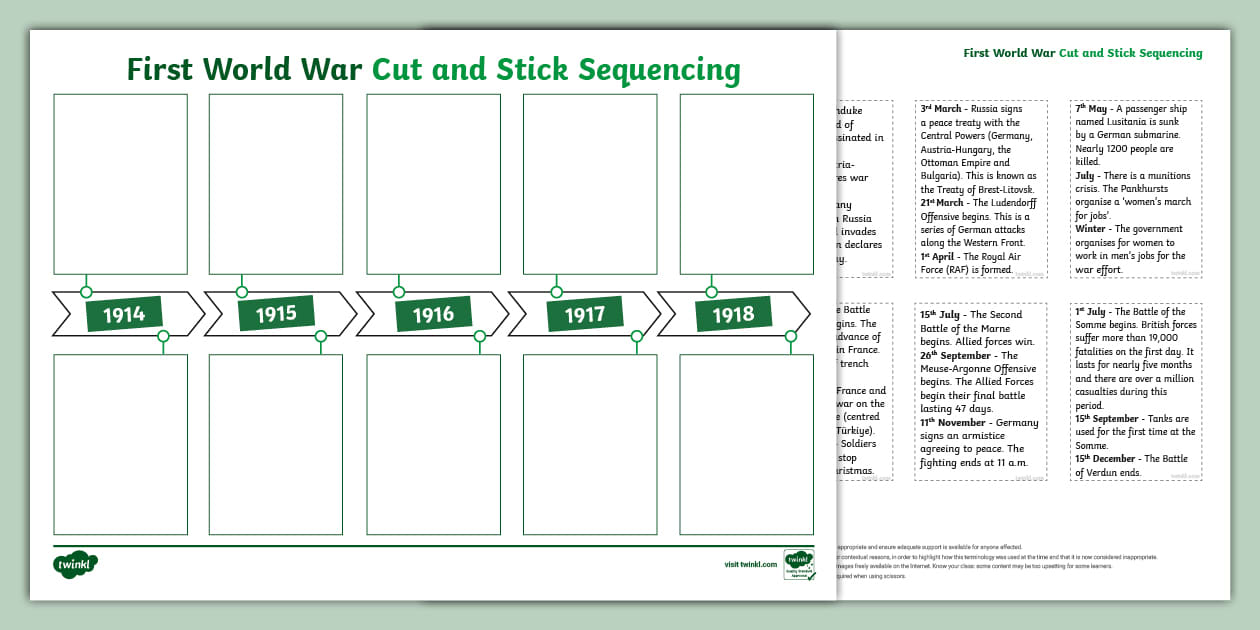First World War Cut and Stick Sequencing Activity - KS2