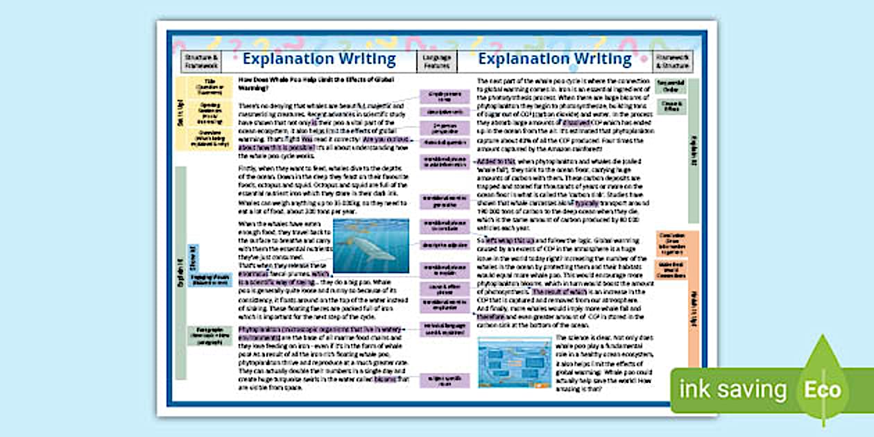 Level 4 Explanation Writing: Annotated Exemplar - Twinkl