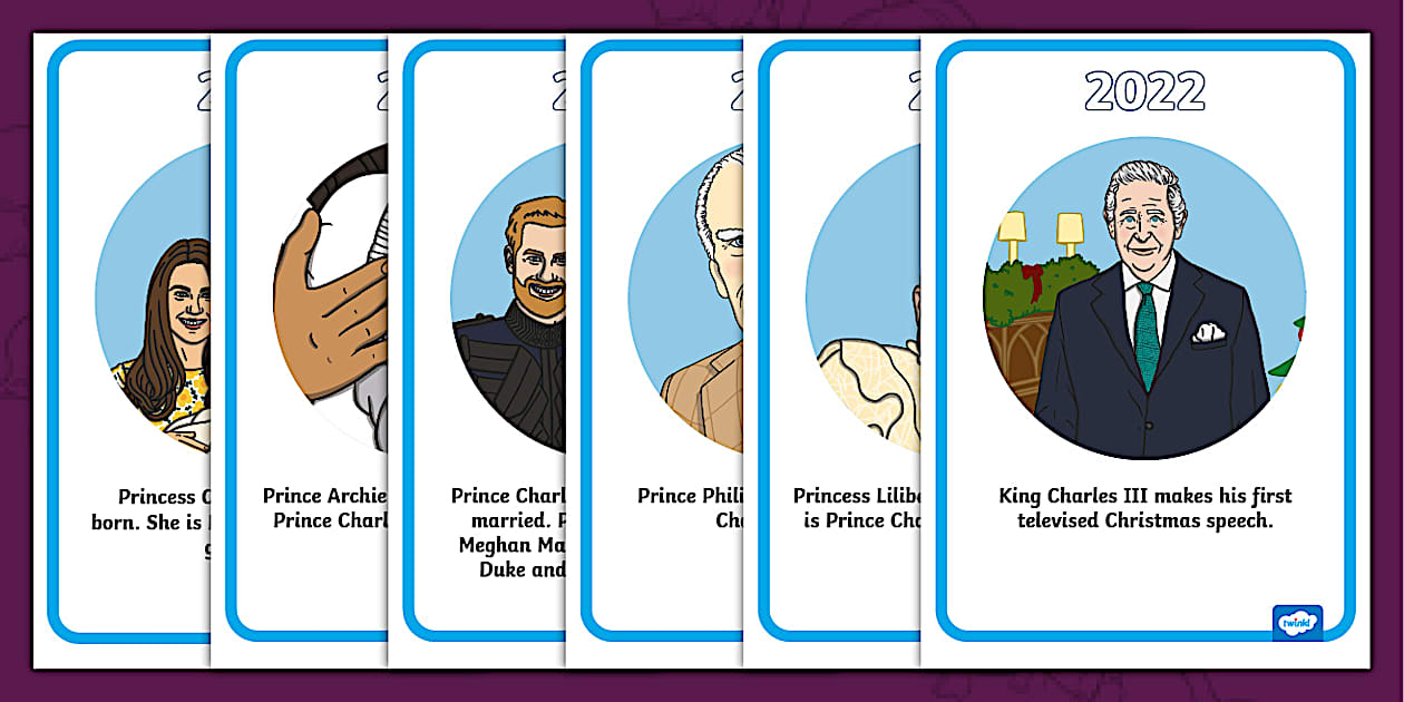 The Life of King Charles III Display Posters - Twinkl - KS1