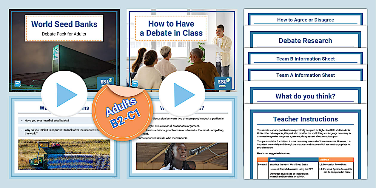 ESL Debate Pack (teacher made) - Twinkl