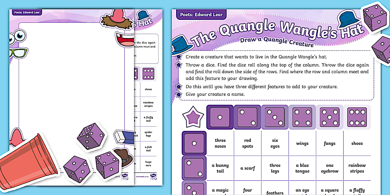 Edward Lear Poetry: Draw a Quangle Creature - Twinkl