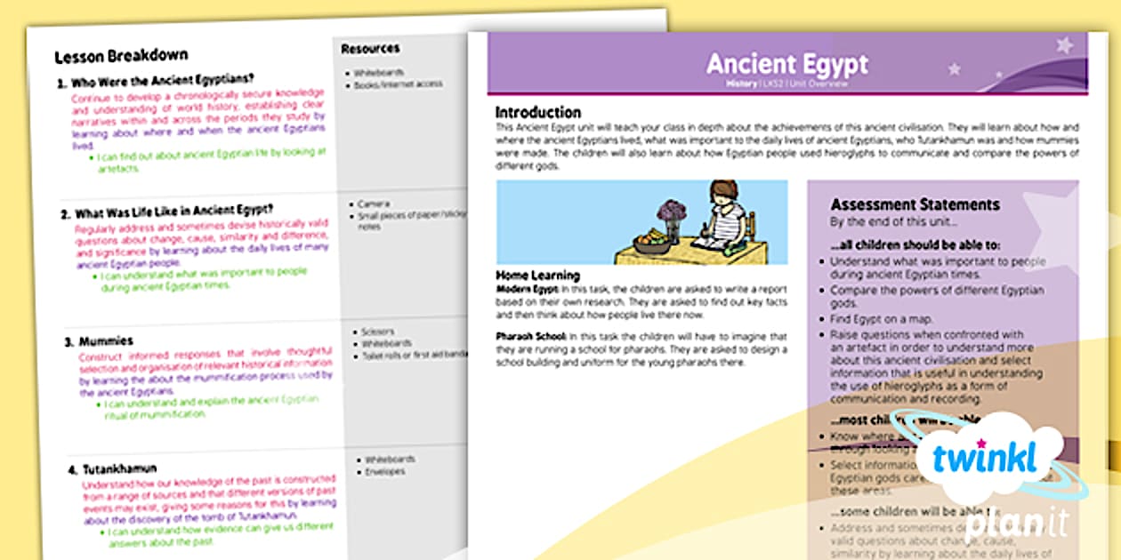 Ancient Egypt History LKS2 Planning Overview - Twinkl