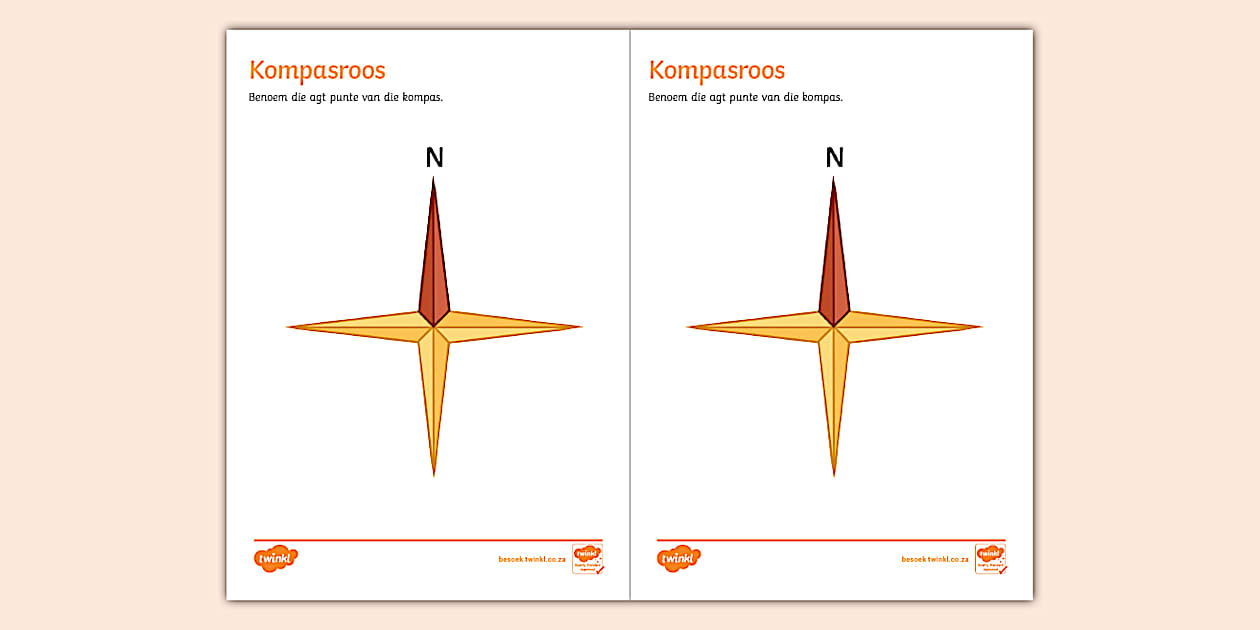 * NEW * Benoem die dele van 'n kompas - Aktiwiteit - Twinkl