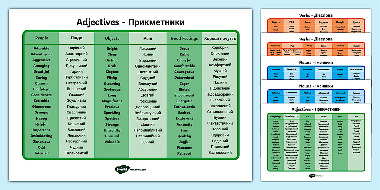FREE! - 👉 Adjectives, Nouns and Verbs Word Mat English/Ukrainian