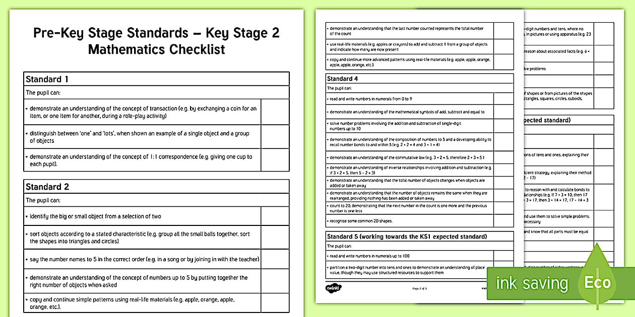 Pre-Key Stage Standards KS2 Maths Assessment Checklist