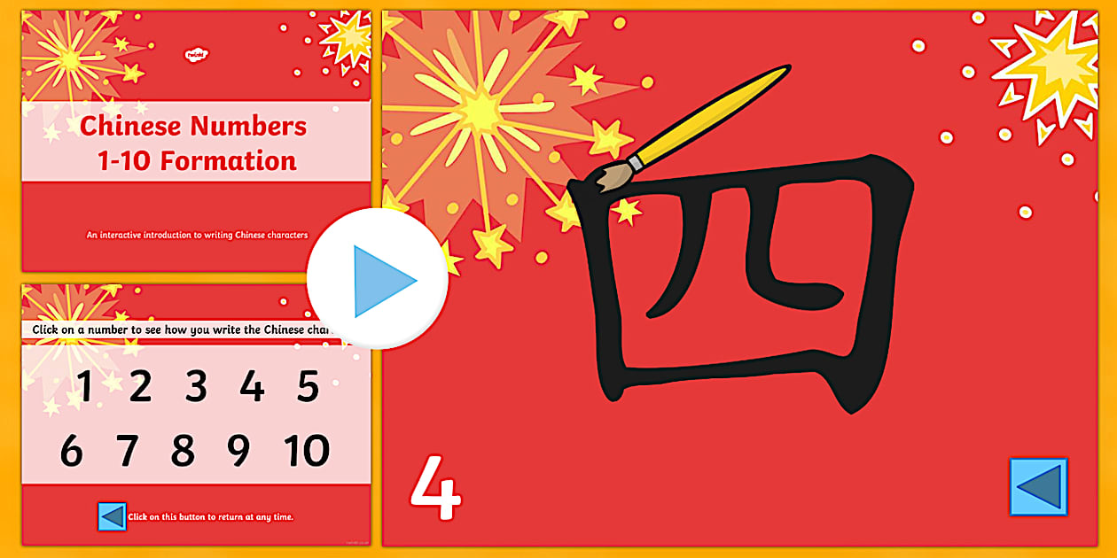Chinese New Year Number Formation PowerPoint (teacher made)