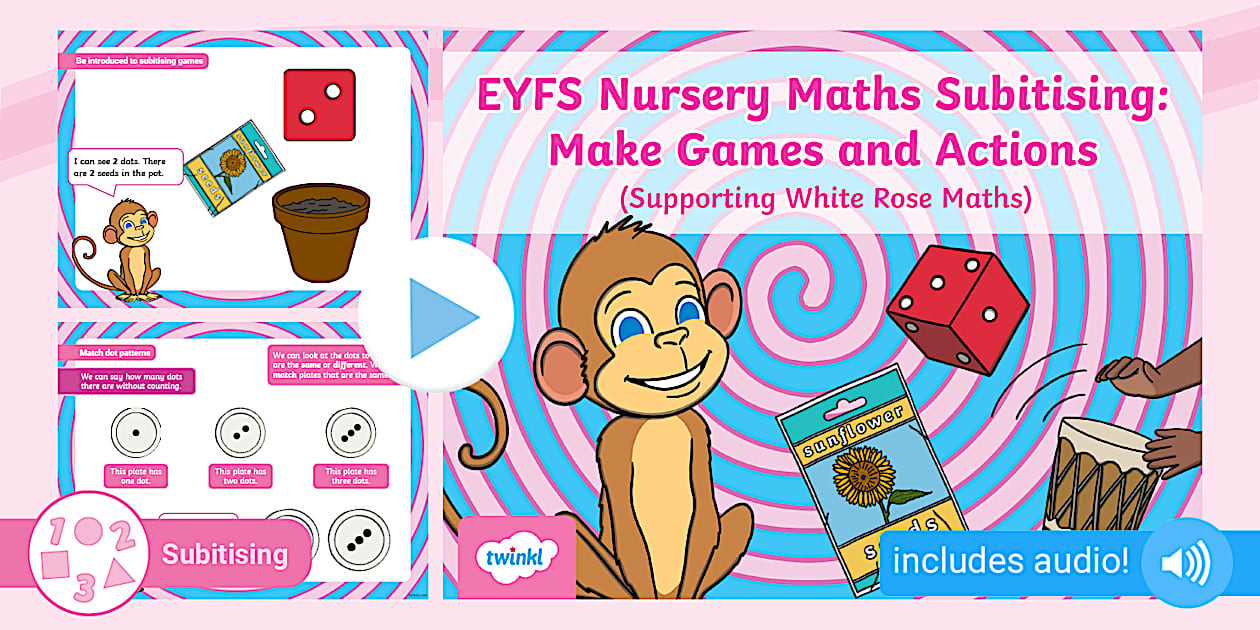 👉 EYFS Maths Subitising PowerPoint: Make Games and Actions