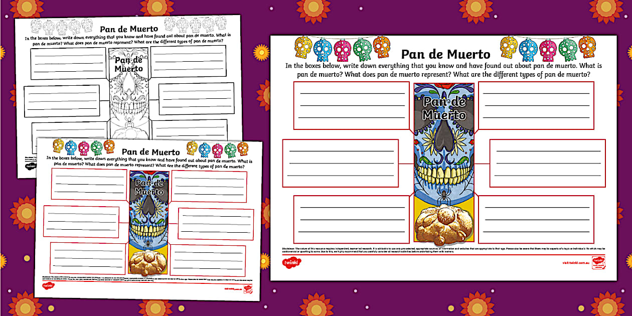 Pan de Muerto Mind Map - Twinkl Mind Maps