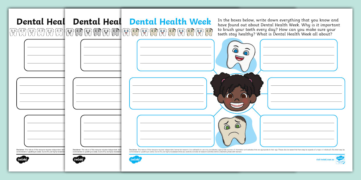 Dental Health Week Mind Map - Twinkl Australia