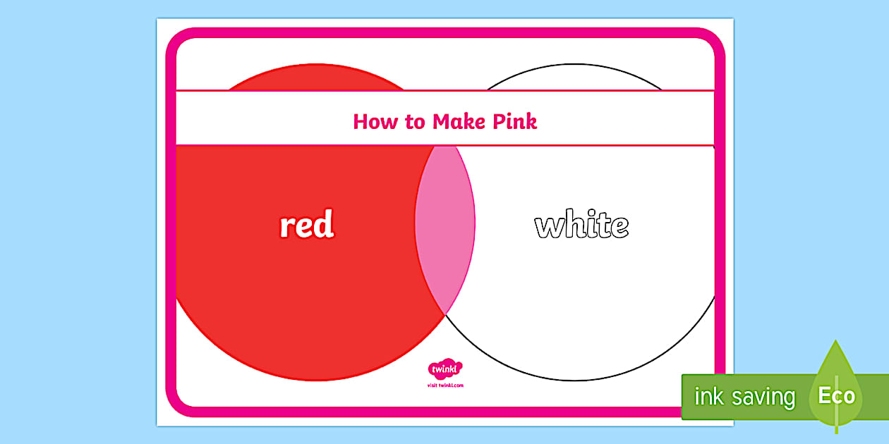 How to Make Pink Poster (teacher made) - Twinkl