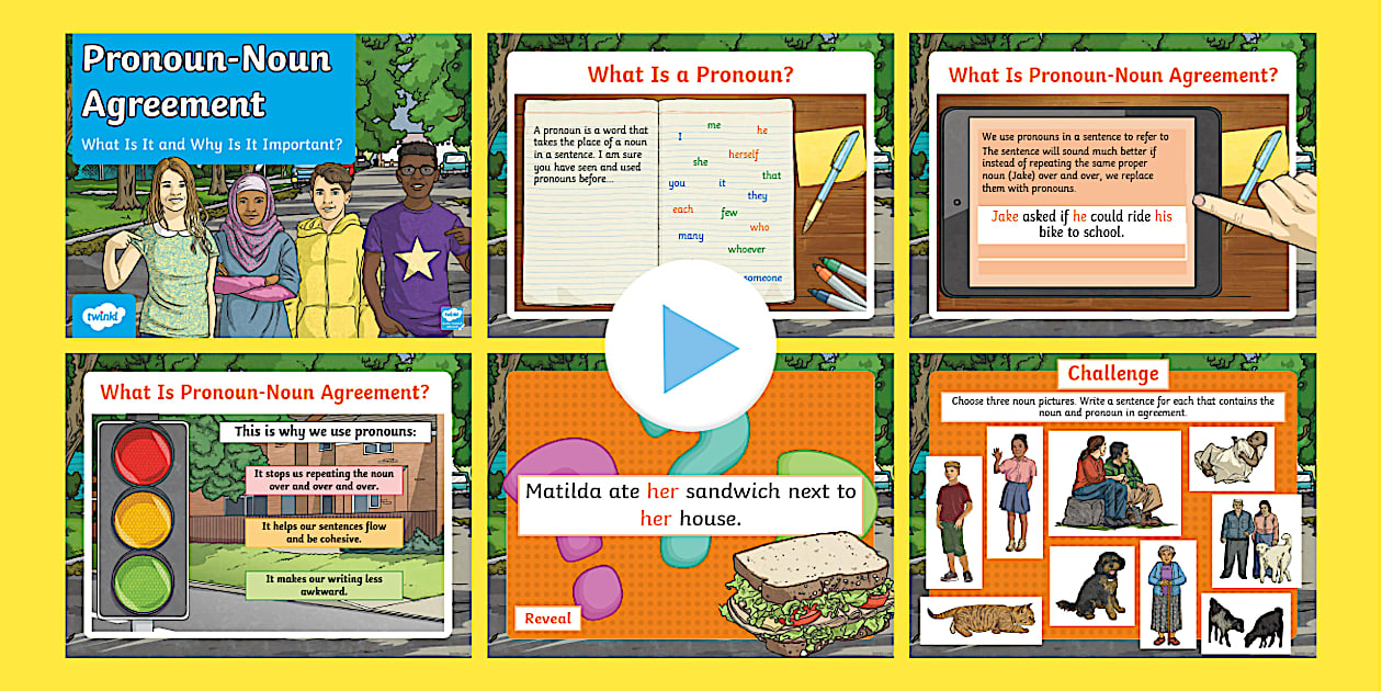 Pronoun-Noun Agreement PowerPoint antecedent pronoun