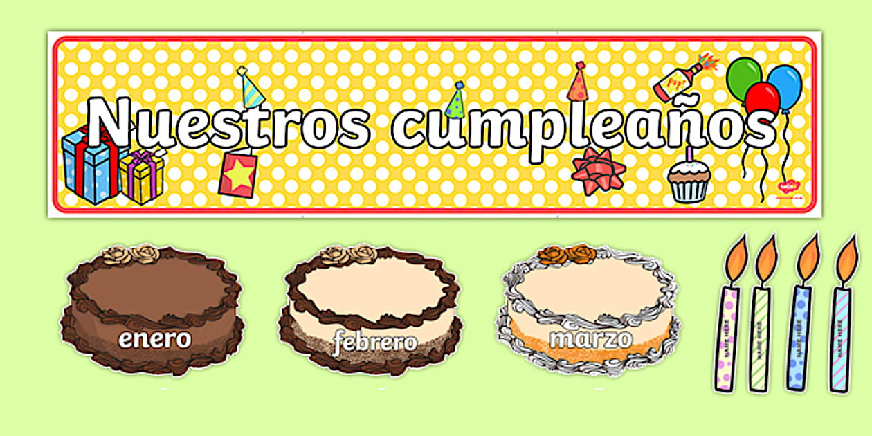 Spanish Translation Editable Birthday Display Set (Cakes)-Spanish