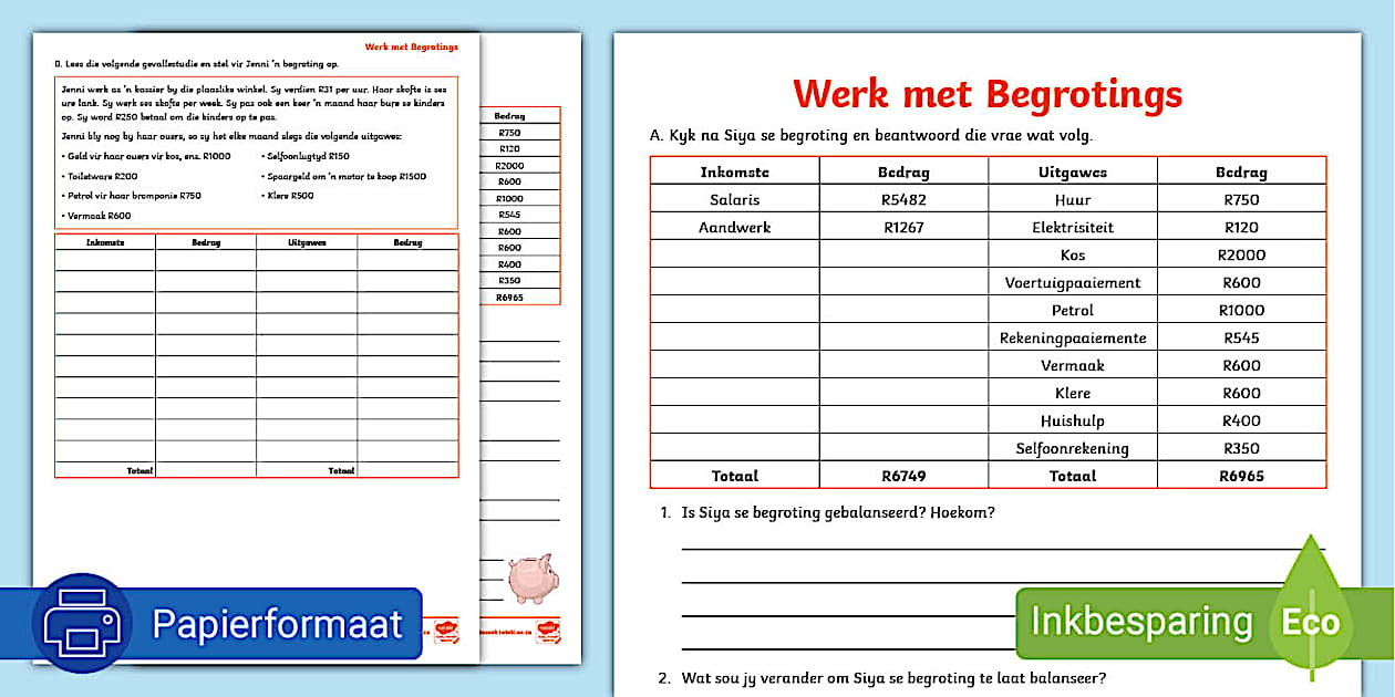 Werk met Begrotings Werkkaart (teacher made) - Twinkl