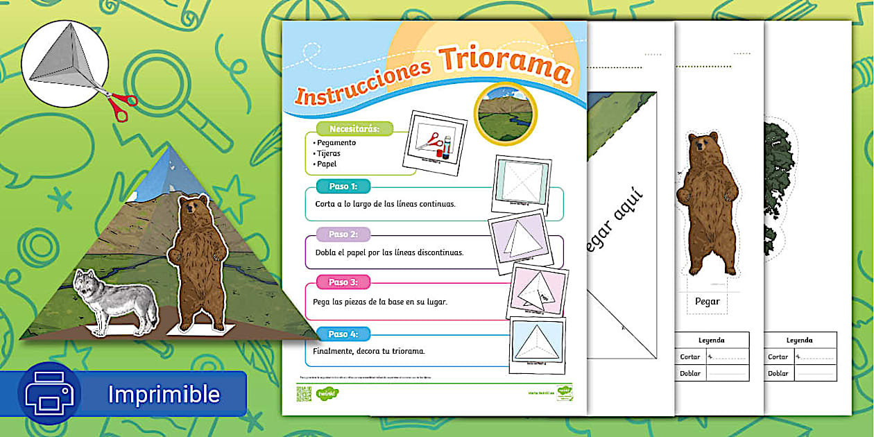 Triorama: Clima oceánico (Teacher-Made) - Twinkl