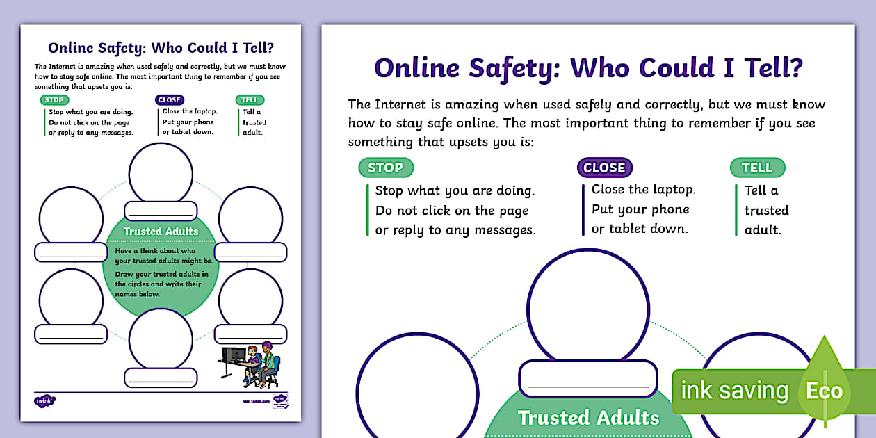 KS1 Online Safety: Who Could I Tell? Worksheet - Twinkl