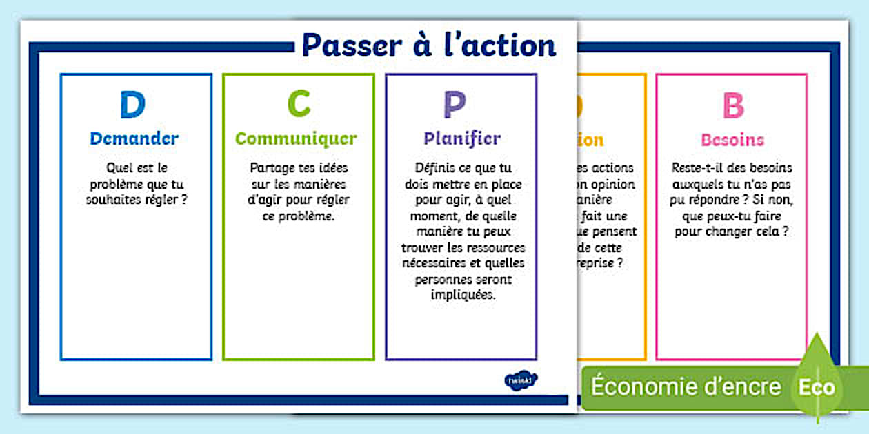Poster de PP (PYP) : Passer à l'action - Twinkl