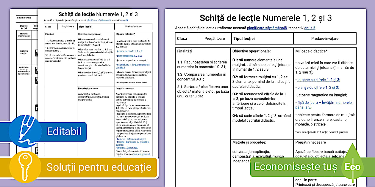 Numerele și cifrele 1, 2 și 3: Predare – Schiță de lecție