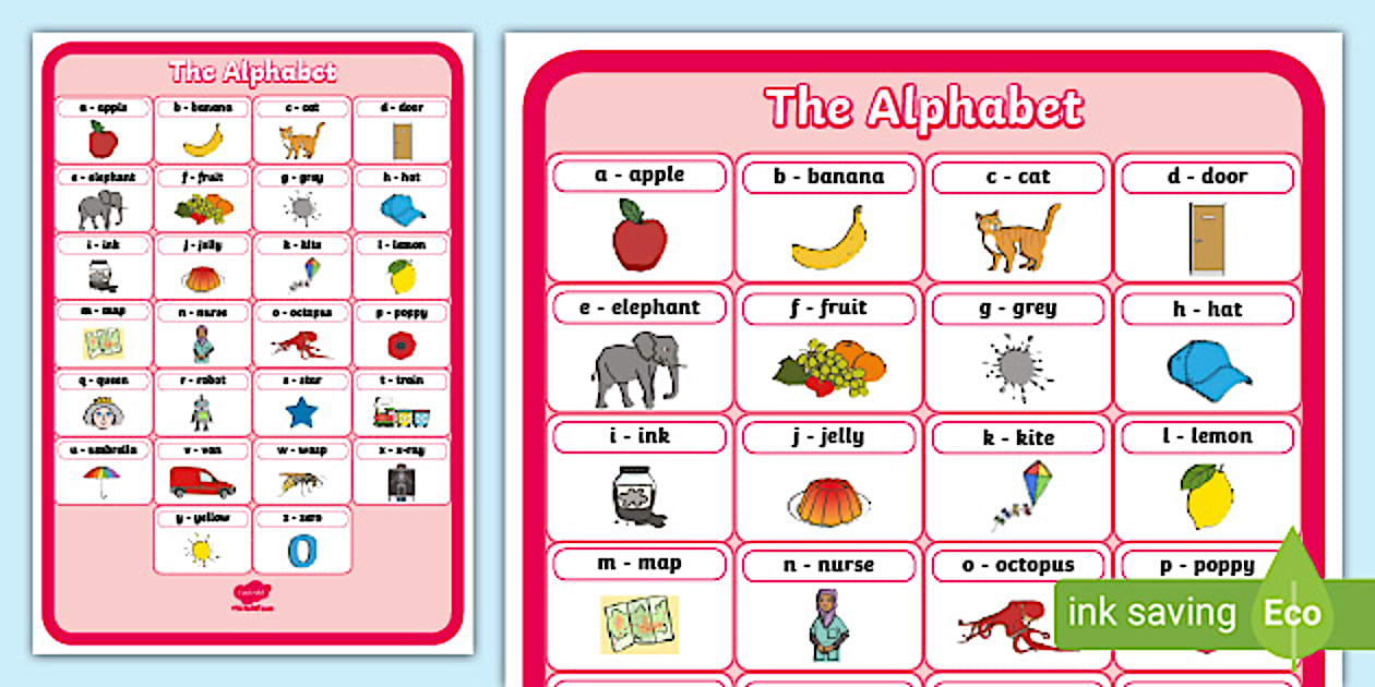 The Alphabet Poster (teacher made) - Twinkl