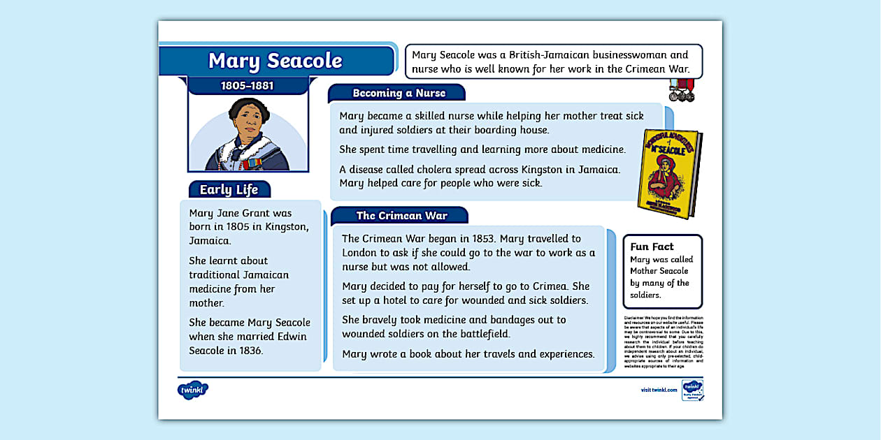 KS1 Mary Seacole Fact File (teacher made) - Twinkl