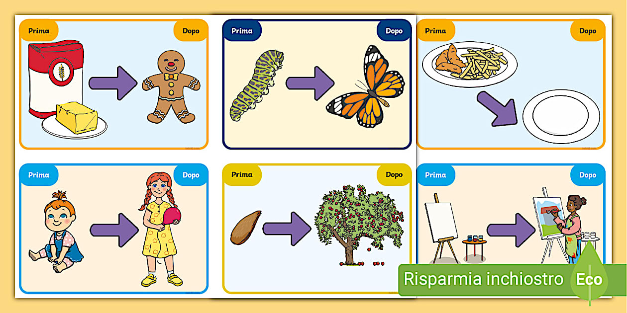 Prima e dopo classe prima (Teacher-Made) - Twinkl