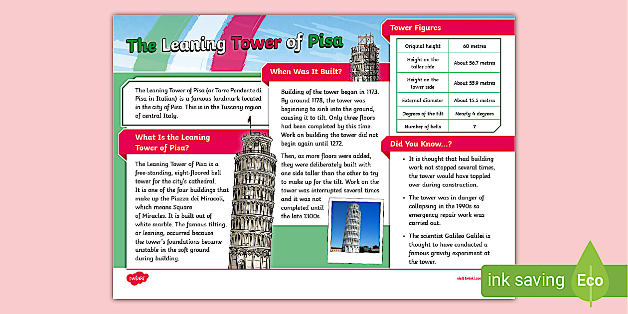 Leaning Tower of Pisa Fact File - Italy - KS2 - Twinkl