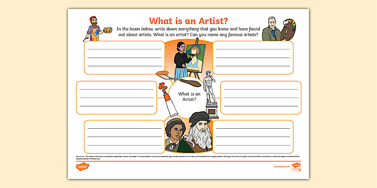 What is an Artist? Mind Map - Twinkl Art