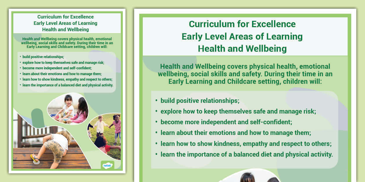 CfE Early Level Health and Wellbeing Display Poster - Twinkl