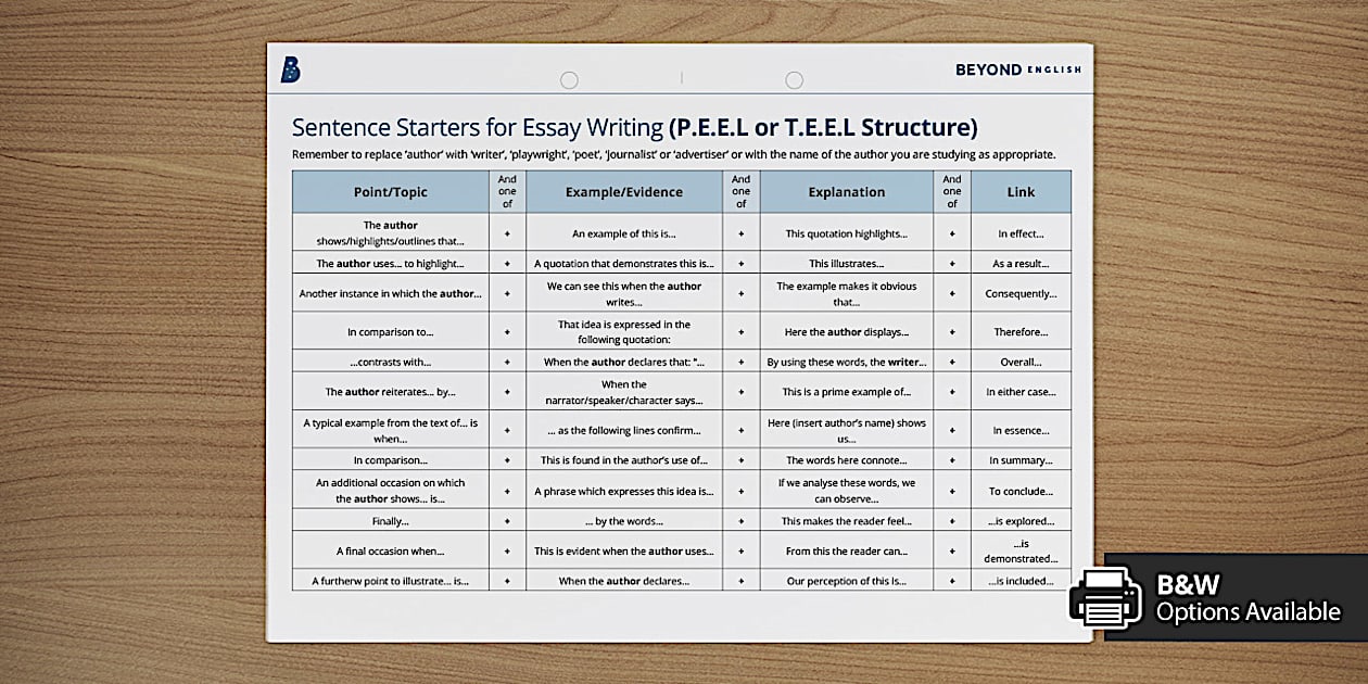 Sentence Starters for Essays: Writing Prompts | Year 7-10