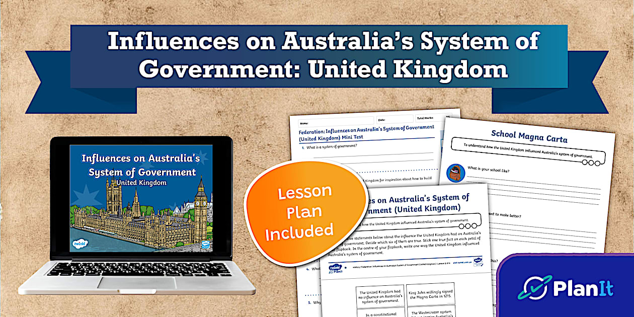 Year 6 Influences on Australia's System of Government (UK)