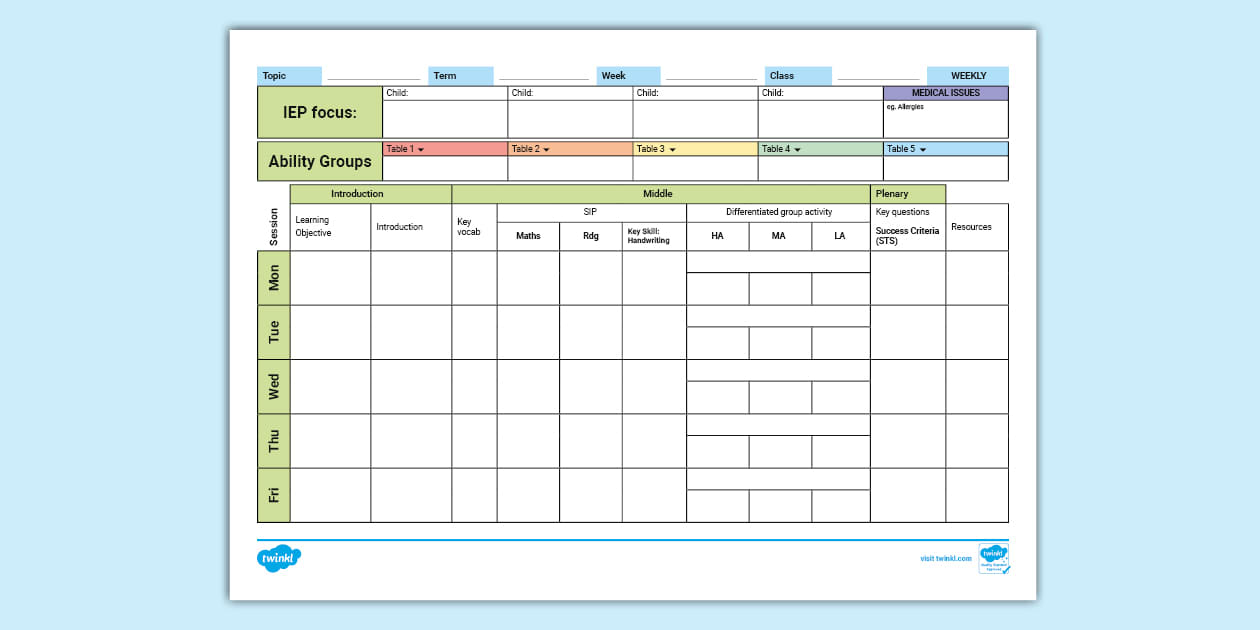 Literacy Weekly Planning Template (teacher made) - Twinkl