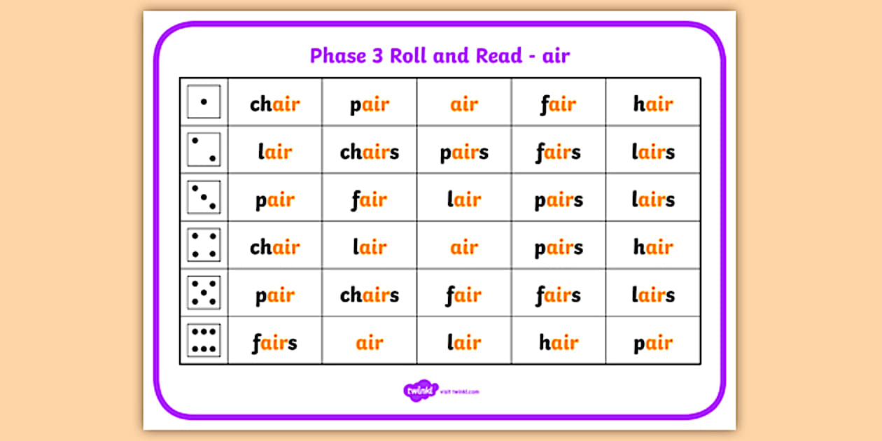 Editable Phase 3 'air' Phoneme Roll and Read Mat - Twinkl