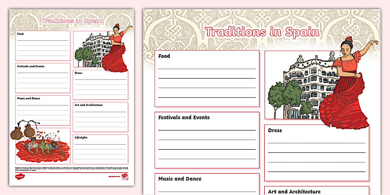 👉 Traditions in Spain Fact File Writing Template - Twinkl