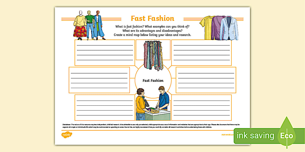 Fast Fashion Mind Map - Twinkl