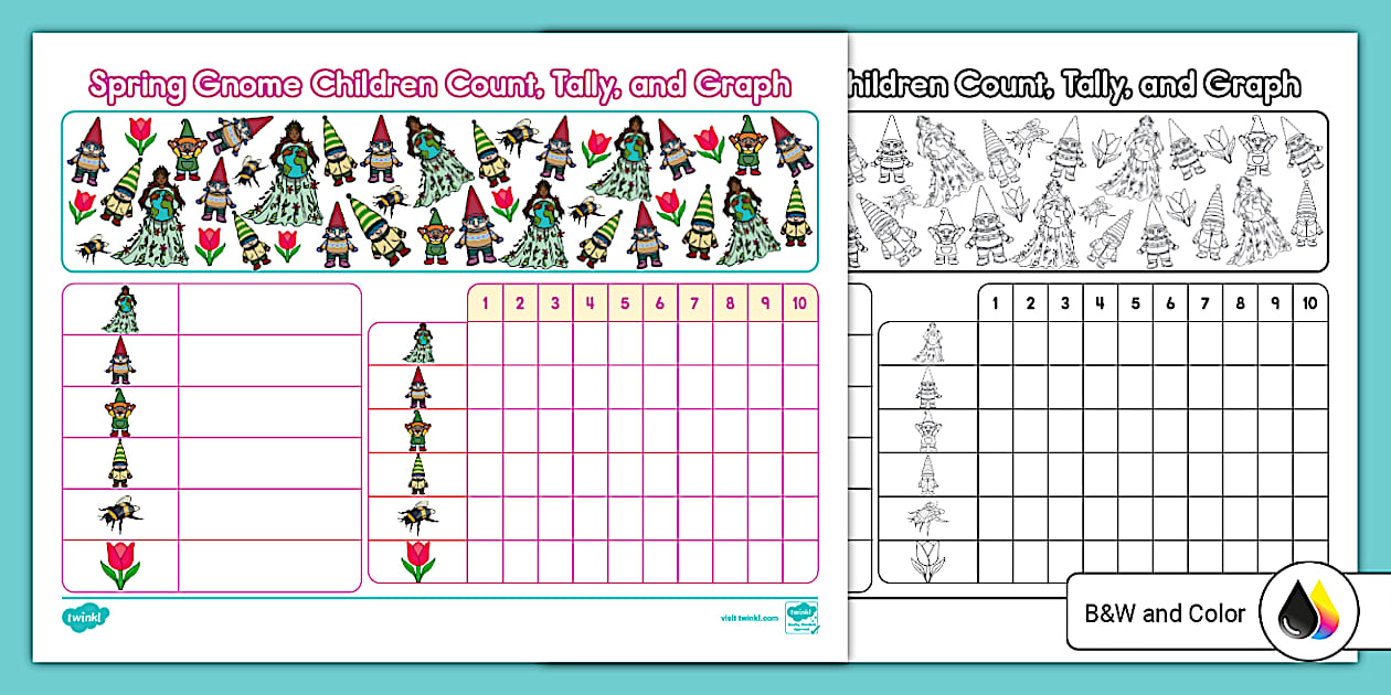 Spring Gnome Children Count, Tally, and Graph to 10 Worksheet