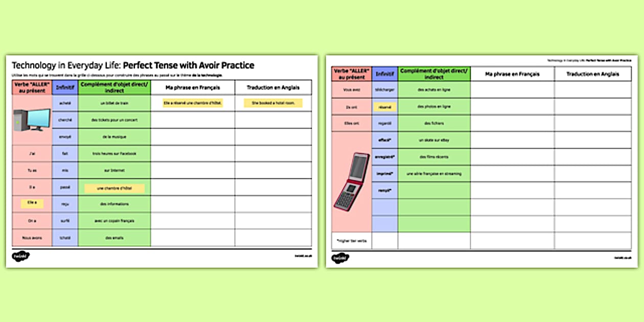 Technology Themed Perfect Tense with Avoir Writing Worksheet / Worksheet