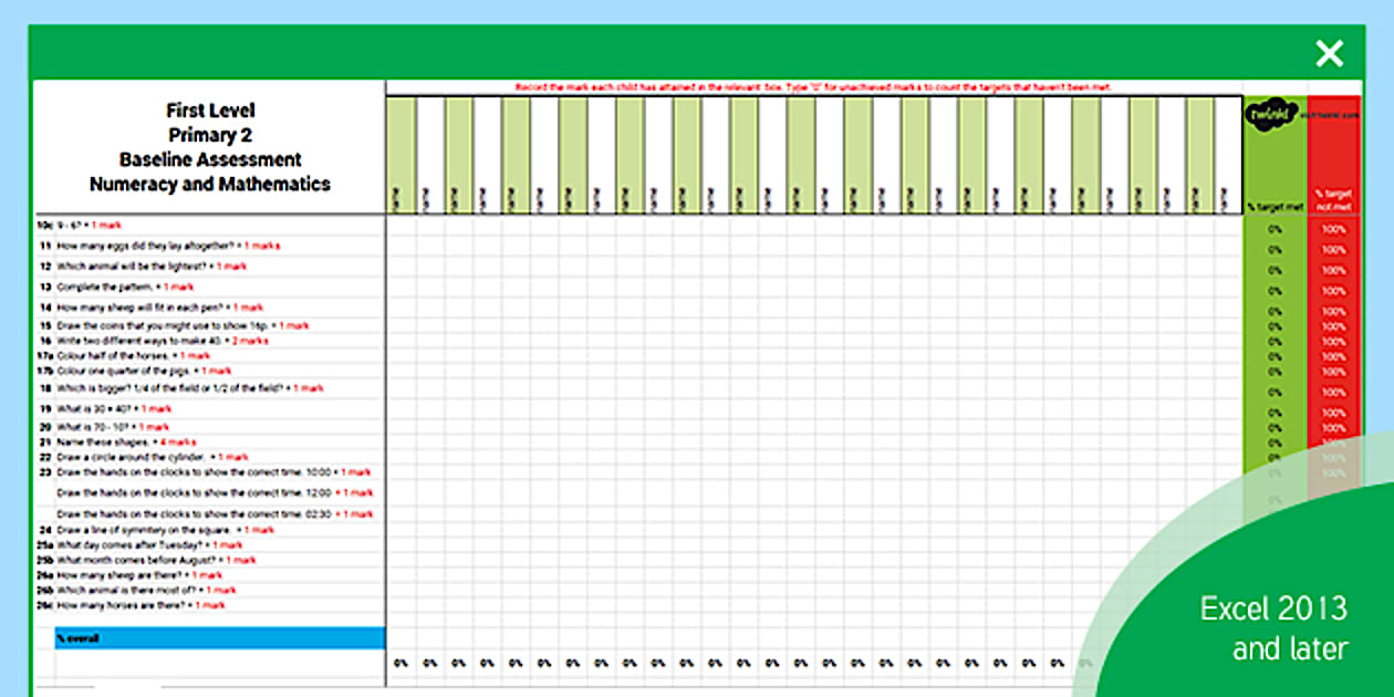 First Level (P2) Baseline Maths Analysis Assessment Spreadsheet