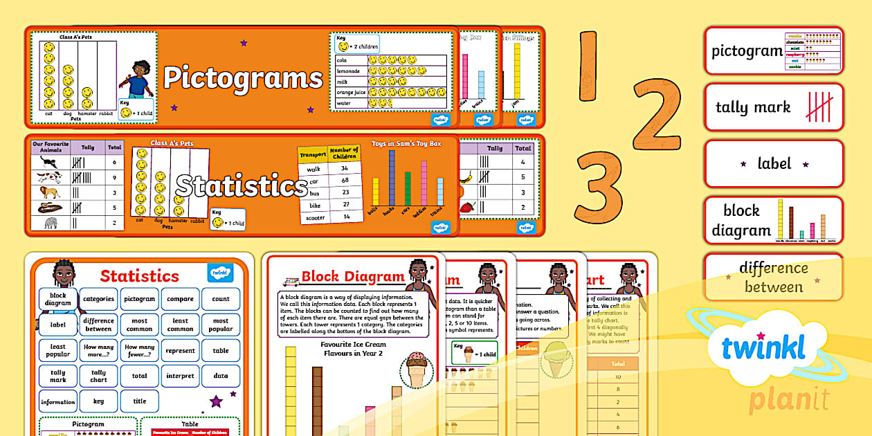 PlanIt Maths Year 2 Statistics Display Pack (teacher made)