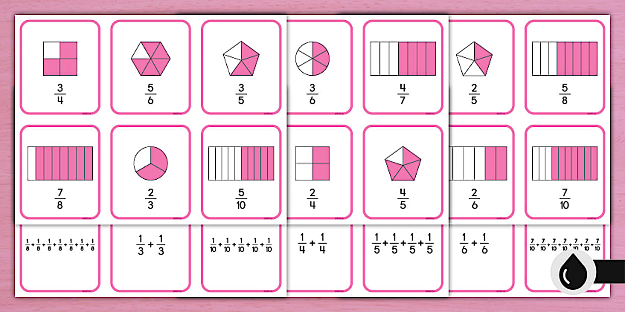 Unit Fraction Addition Matching Cards (teacher made)