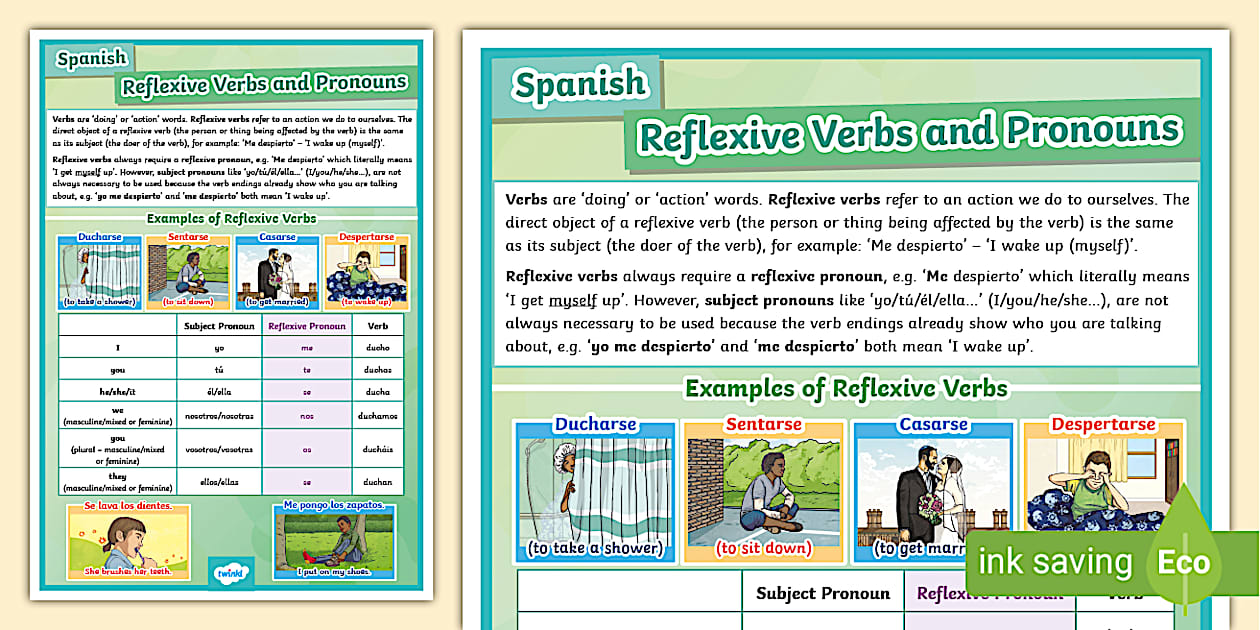 👉 Conjugation Reflexive Verbs|Spanish (professor feito)