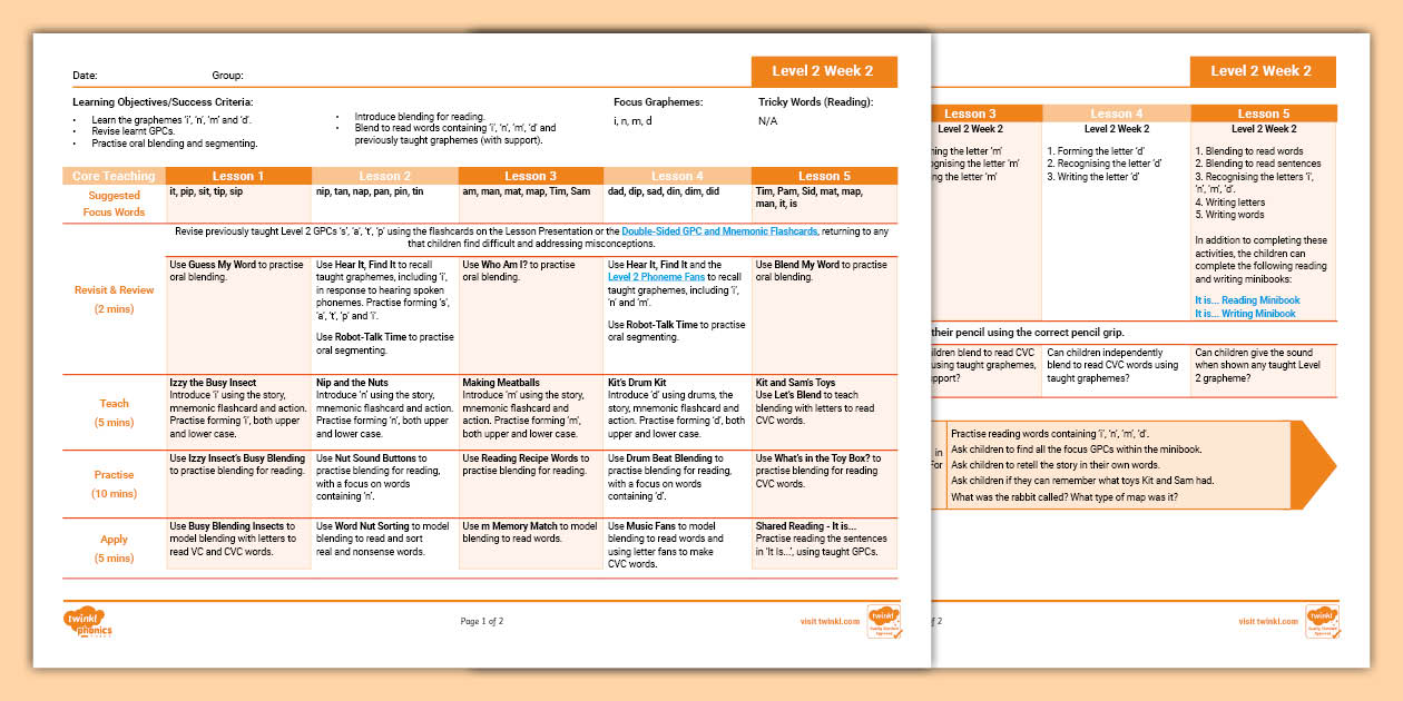 ‘i, n, m, d’ Level 2 phonics lesson plan- Twinkl Phonics.