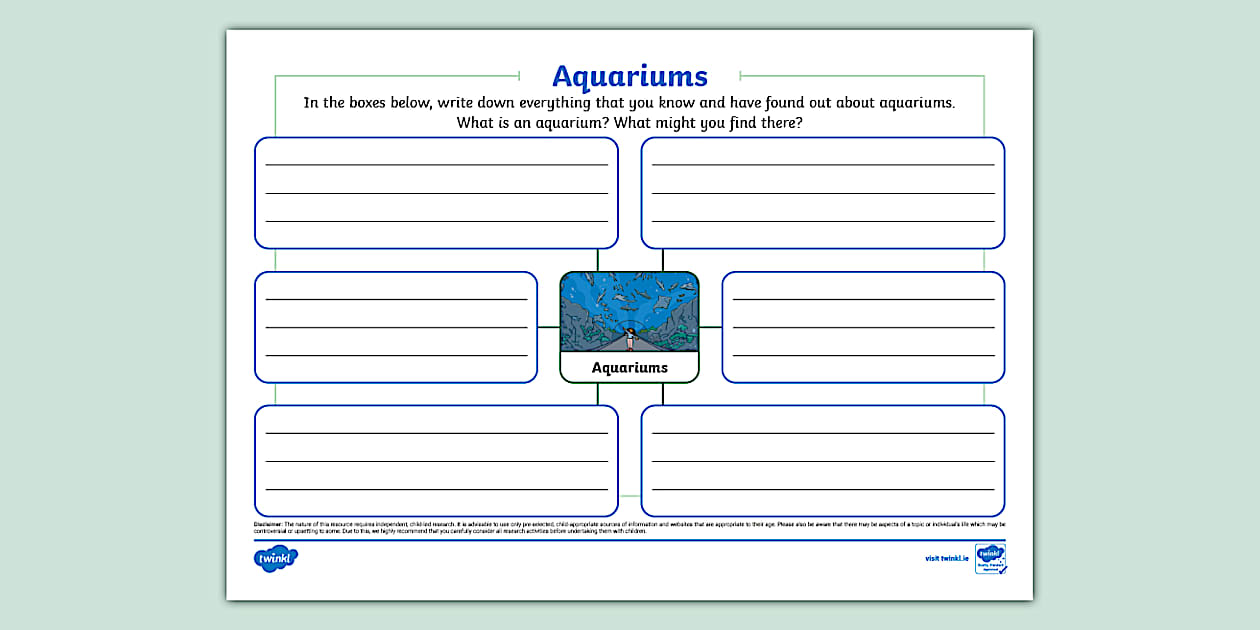Aquariums Mind Map (teacher made) - Twinkl