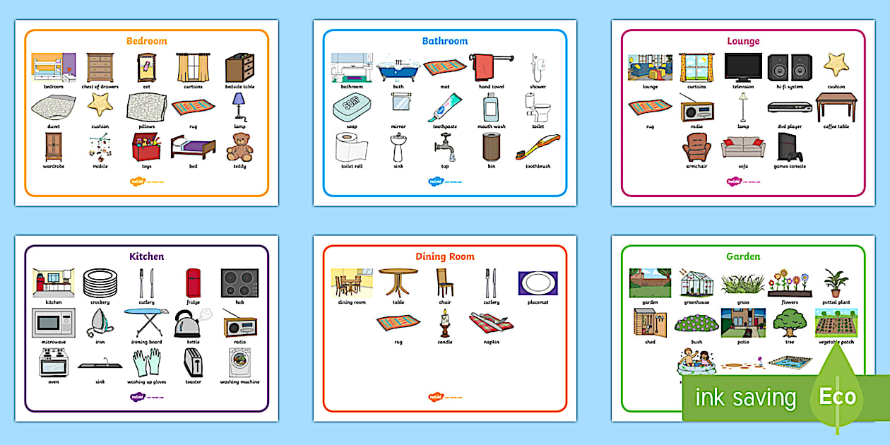 Parts of a House Word Mat Set (Teacher-Made) - Twinkl