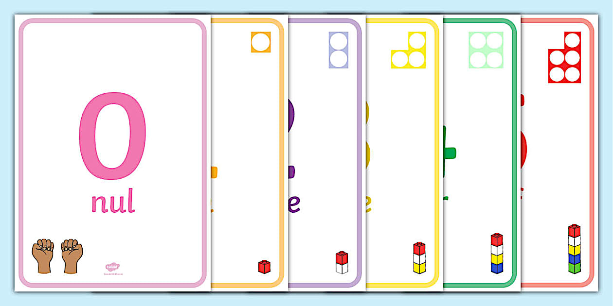 Numbers in Afrikaans from 0 to 20 Posters (teacher made)