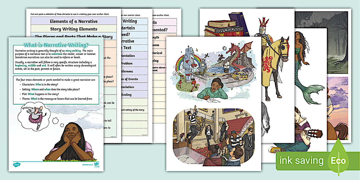 Narrative Writing Anchor Chart PDF | DIY Classroom Displays