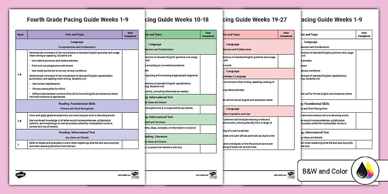 Weekly Pacing Guide for Fourth Grade English and Language Arts
